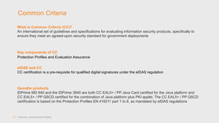 eIDAS Reference Guide | PPTX