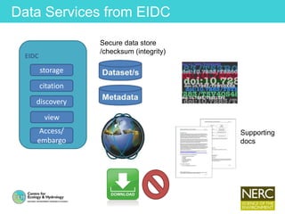 Eidc data centre support | PPT
