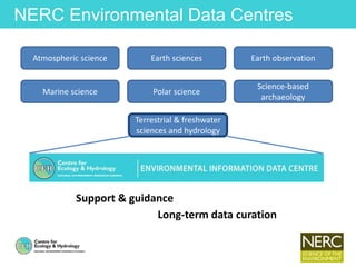 Eidc data centre support | PPT