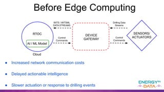 Could Edge Computing Lead to the End of Real Time Operating Centers? | PPT