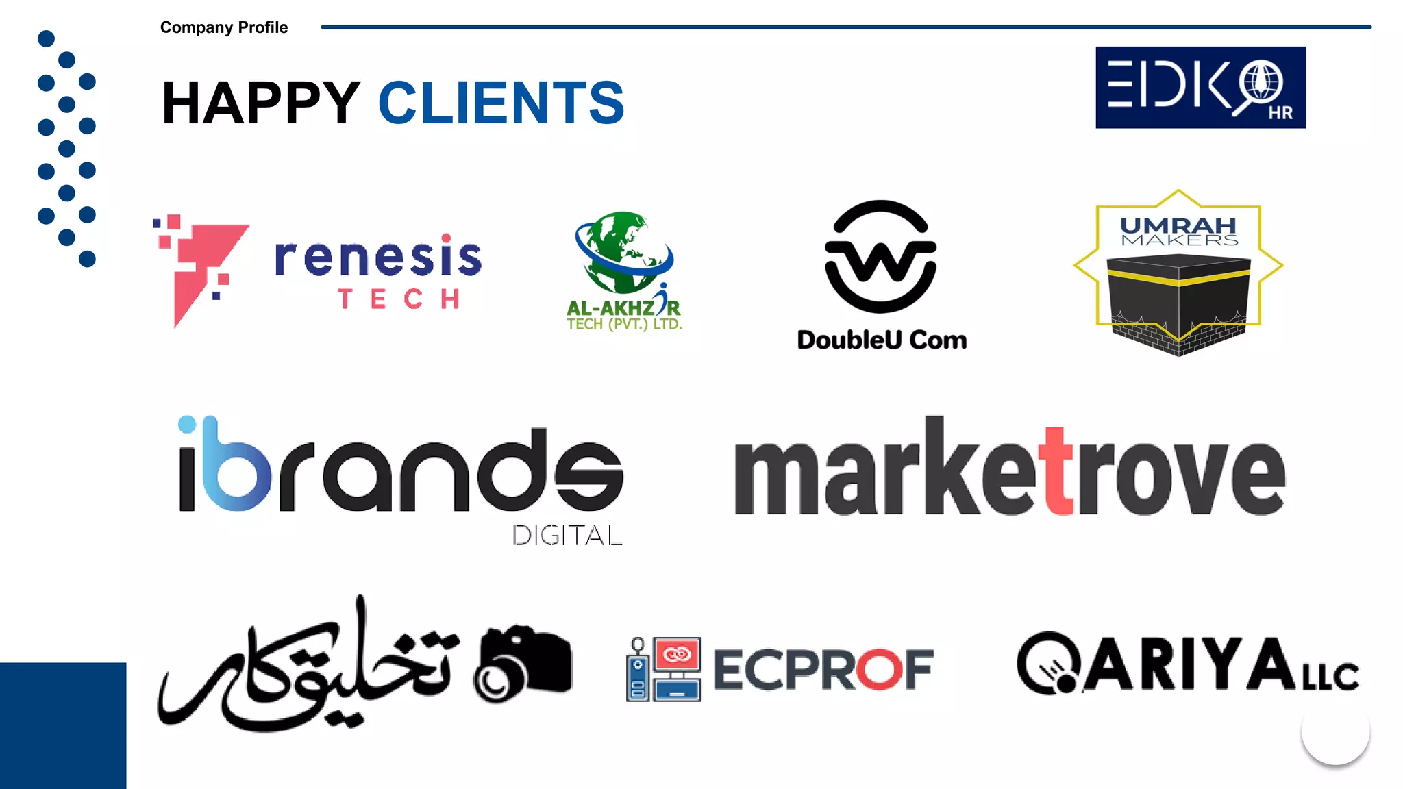 Eidiko HR Profile | PDF