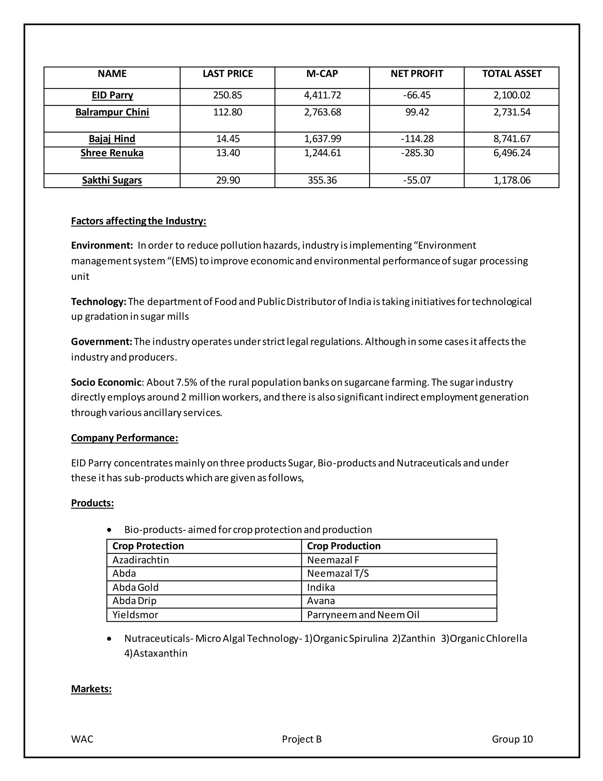 Eid parry final report. | DOCX
