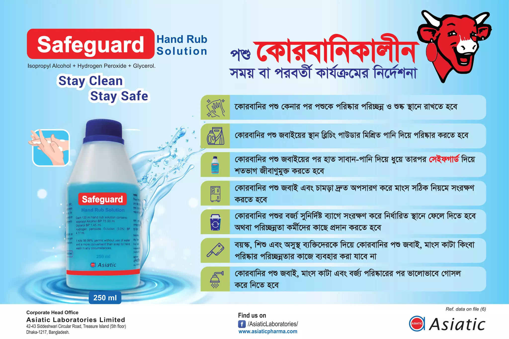Safeguard Hand Rub Solution | PPT