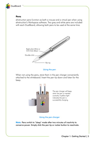 E i dualboard getting started guide english | PDF
