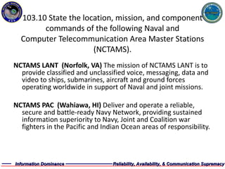 Eidws 103 organization | PPT