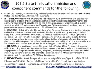 Eidws 103 organization | PPT