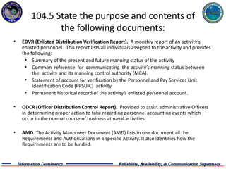 Eidws 104 administration | PPT