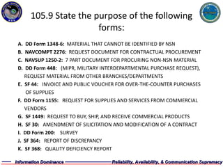 Eidws 105 supply | PPT | Logistics | Business