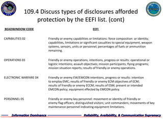 Eidws 109 communications | PPT