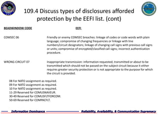 Eidws 109 communications | PPT