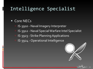 Eidws 112 intelligence | PPT