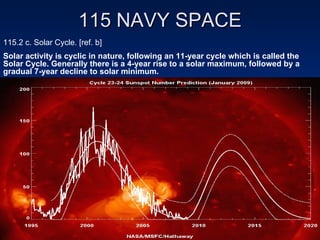 Eidws 115 navy space | PPT