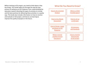 EiE Guide Number 2_Planning and Implementing an EiE Response_FINAL.pdf