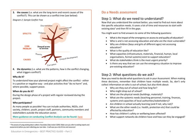 EiE Guide Number 2_Planning and Implementing an EiE Response_FINAL.pdf