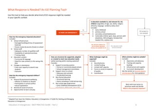 EiE Guide Number 2_Planning and Implementing an EiE Response_FINAL.pdf