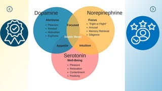Emotional Intelligence (EI) Versus IQ .pptx