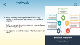 Emotional Intelligence (EI) Versus IQ .pptx
