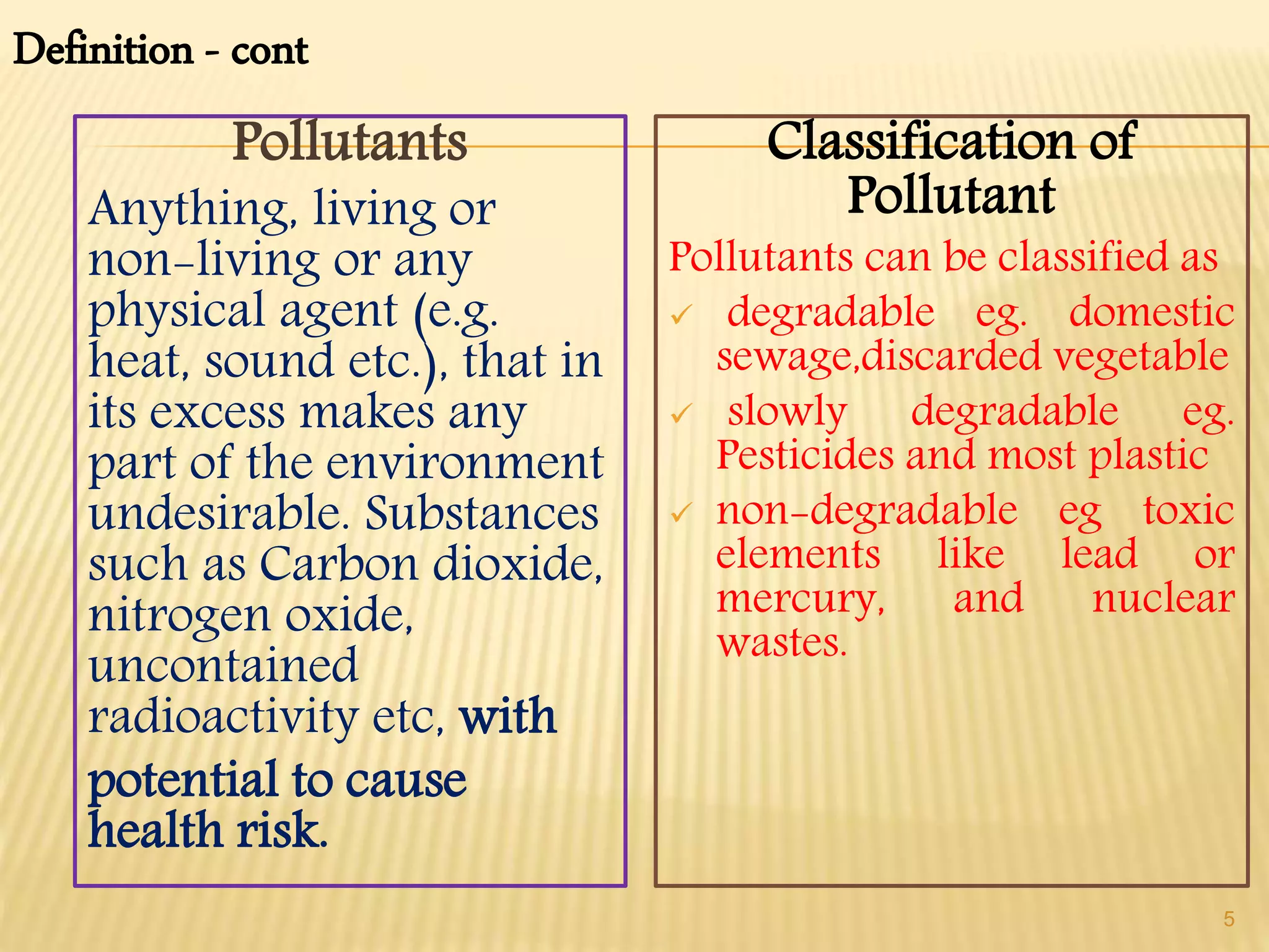 Pollution and it's Effects on Human Health | PPTX