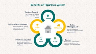 TopDown Construction | PPT