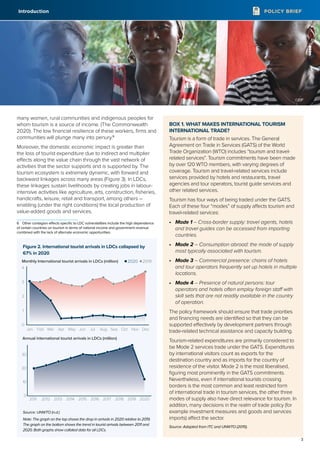 Supporting sustainable tourism development in least developed countries ...