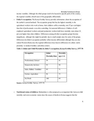 Mortality variations in Kenya | DOCX | Infectious Diseases | Diseases ...