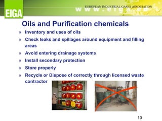CO2 Training Package | PPT