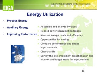 CO2 Training Package | PPT