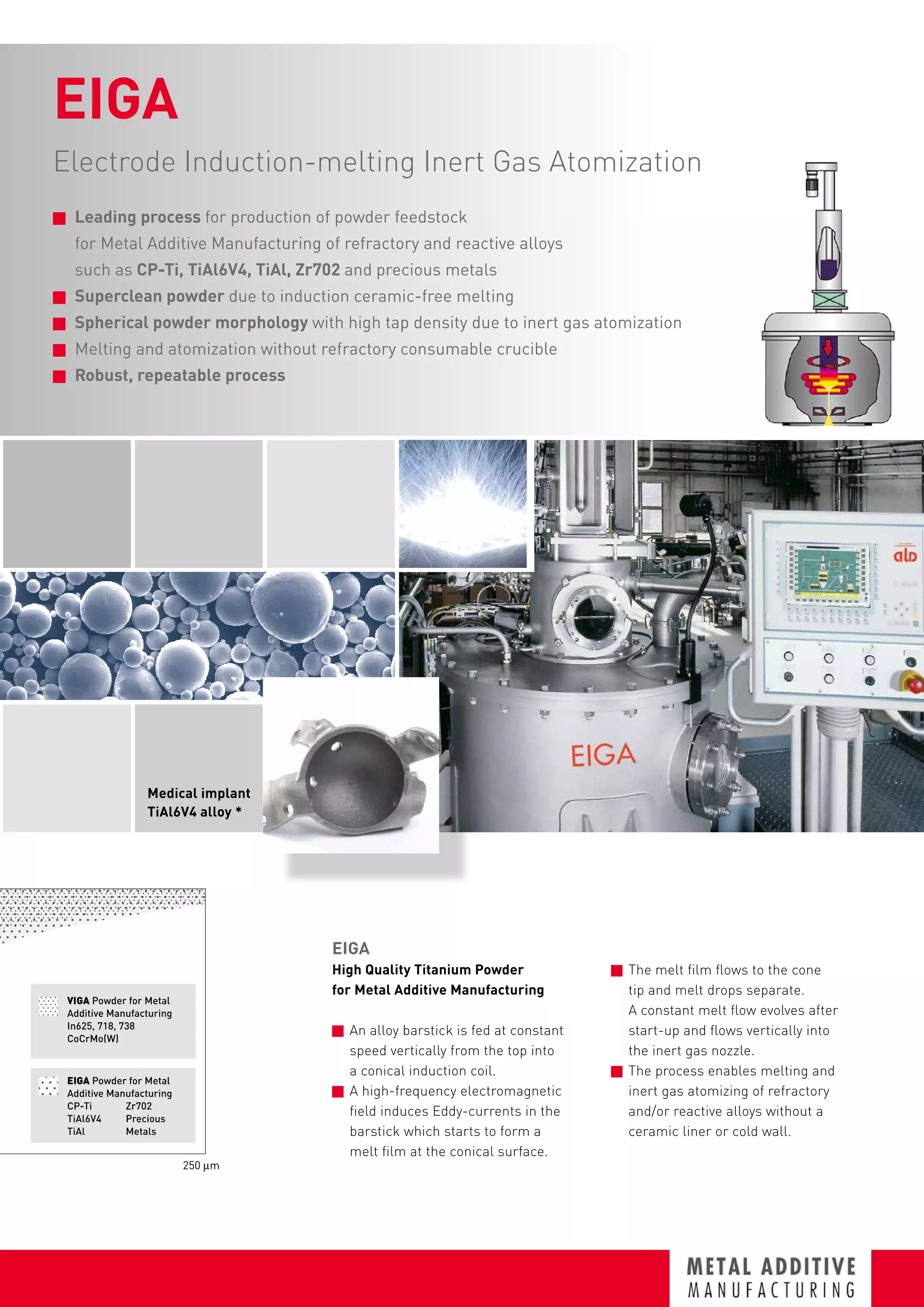 Metal Additive Manufacturing | PDF