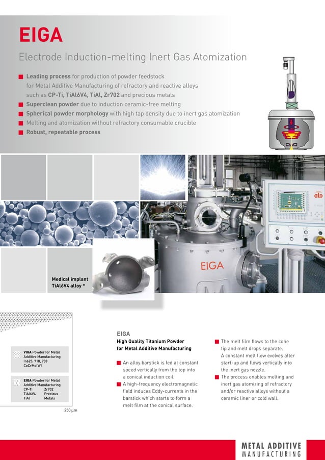 Metal Additive Manufacturing | PDF