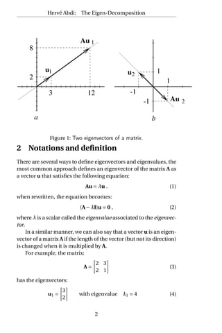 Eigen-Decomposition: Eigenvalues and Eigenvectors.pdf