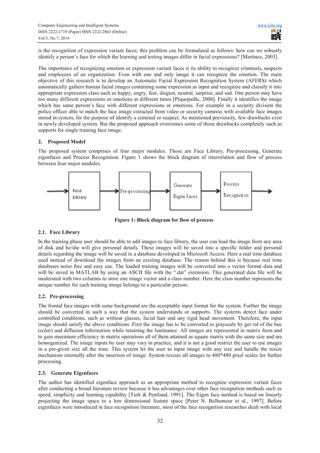 Eigenface Based Recognition Of Emotion Variant Faces Pdf