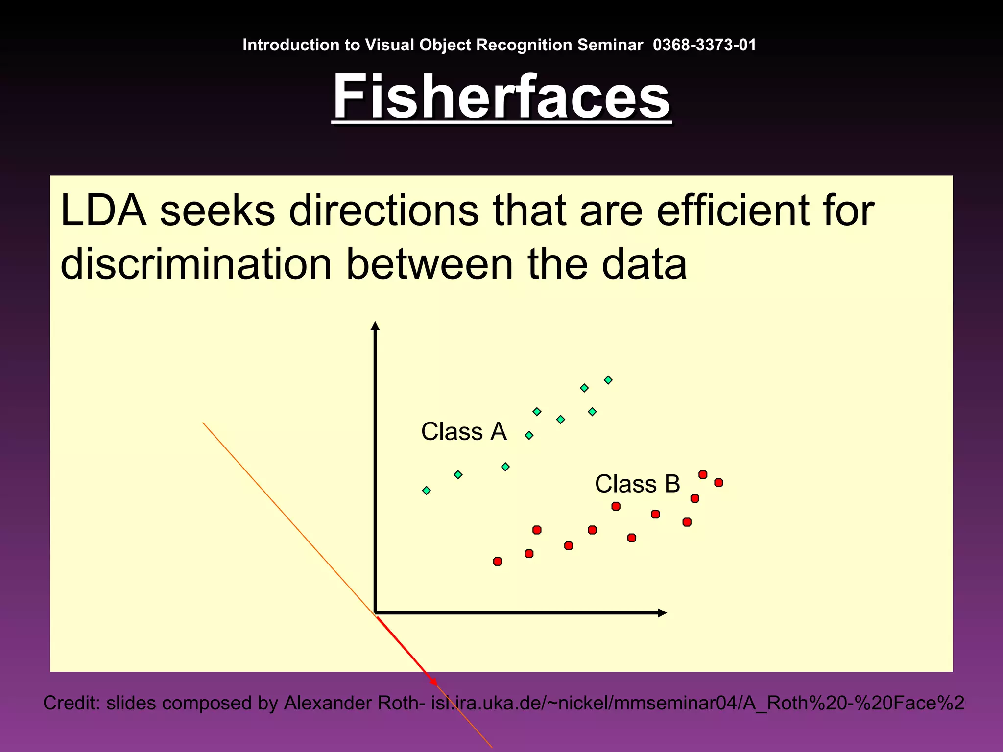 Eigenfaces and Fisherfaces | PPT