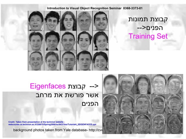 Eigenfaces and Fisherfaces | PPT