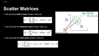 Eigenfaces , Fisherfaces and Dimensionality_Reduction | PPTX