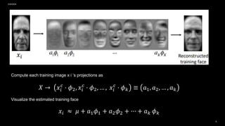 Eigenfaces , Fisherfaces and Dimensionality_Reduction | PPTX