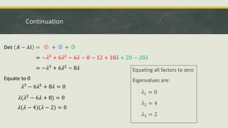 Eigenvalues, Eigenvectors and Quadratic Forms.pdf