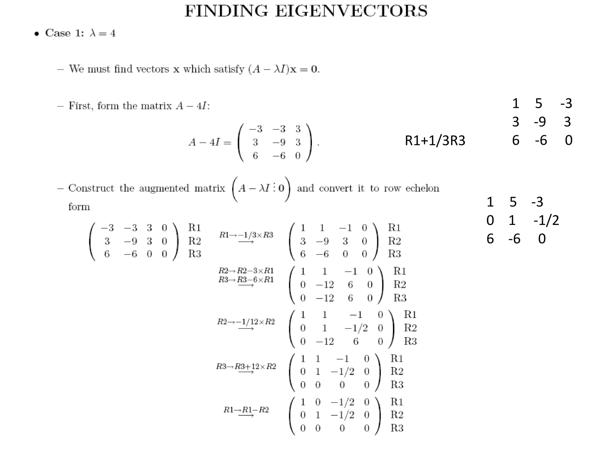 Eigen value and Eigen Vector.pptx
