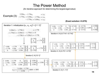 Eigen value and Eigen Vector.pptx