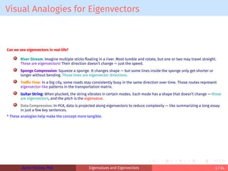 Eigenvalue_and_Eigenvectors_importan.pdf