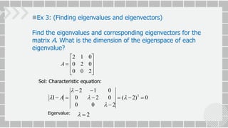 Eigen value and vector of linear transformation.pptx