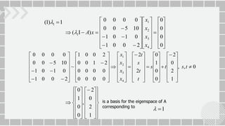 Eigen value and vector of linear transformation.pptx