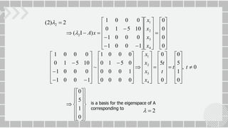 Eigen value and vector of linear transformation.pptx