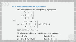 Eigen value and vector of linear transformation.pptx