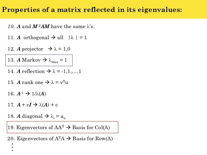 Eigenvalues in a Nutshell