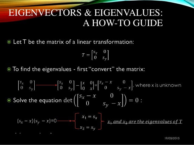 Eigenvalues And Eigenvectors Of Symmetric Matrices