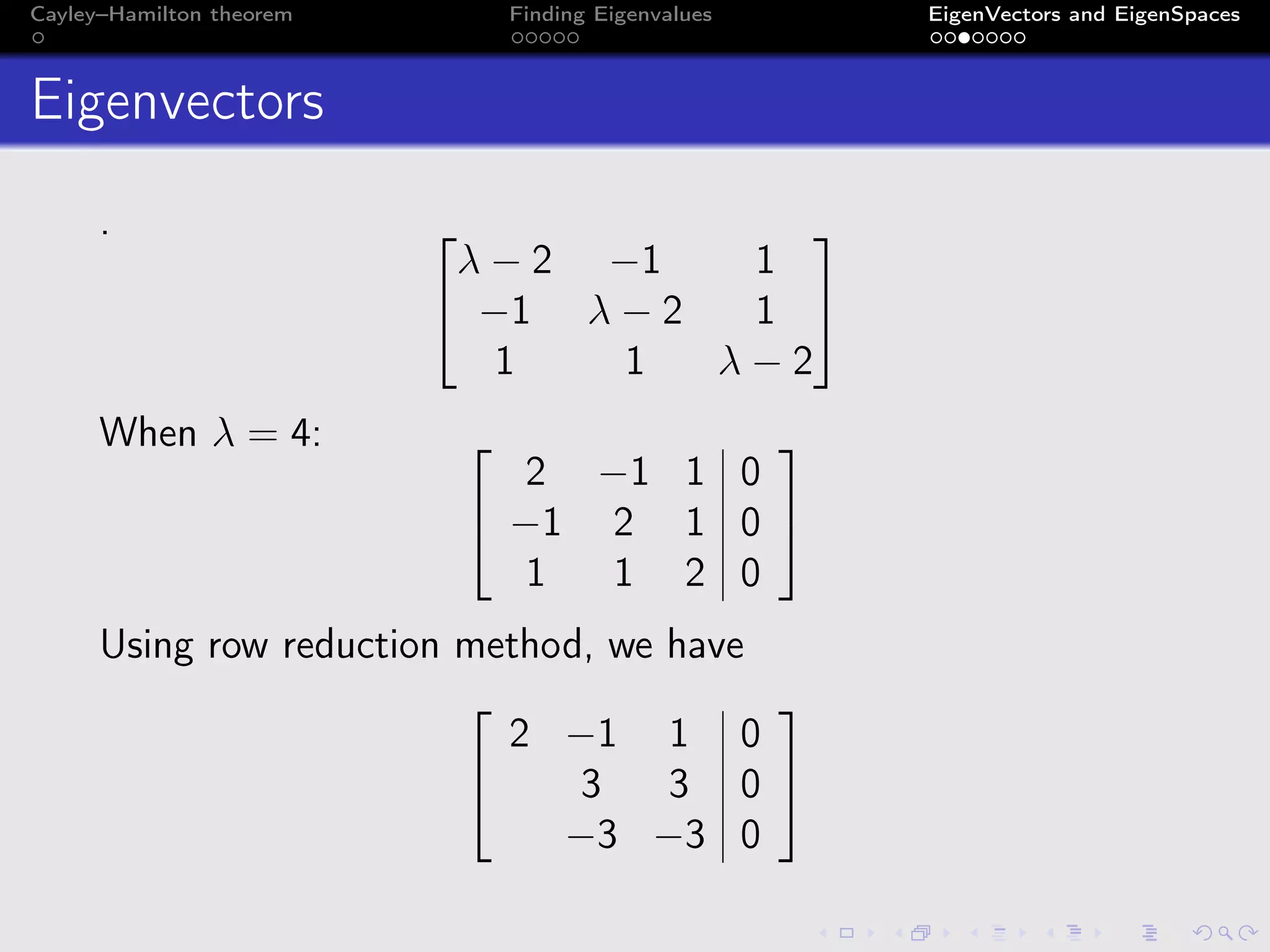 Cayley-Hamilton Theorem, Eigenvalues, Eigenvectors and Eigenspace. | PDF