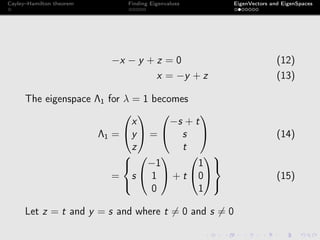 Cayley-Hamilton Theorem, Eigenvalues, Eigenvectors and Eigenspace. | PDF