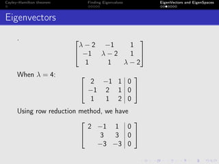 Cayley-Hamilton Theorem, Eigenvalues, Eigenvectors and Eigenspace. | PDF