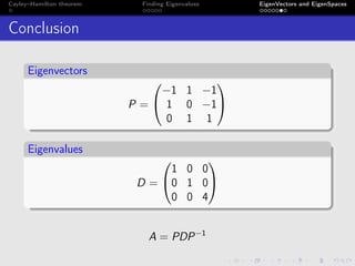 Cayley-Hamilton Theorem, Eigenvalues, Eigenvectors and Eigenspace. | PDF