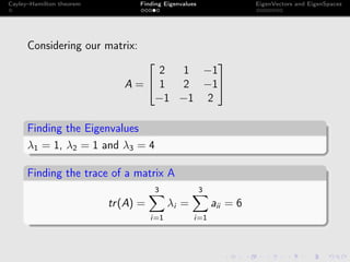 Cayley-Hamilton Theorem, Eigenvalues, Eigenvectors and Eigenspace. | PDF